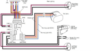 How to Determine Harley Tail Light Wire Colors | Motorbikeinsider