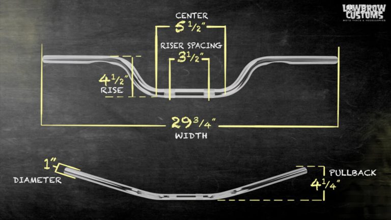 Harley Davidson Handlebar Size Chart - Sizing Up Your Ride