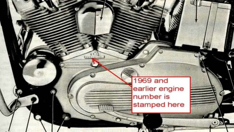 Harley Davidson Engine Number - A Guide For Beginners