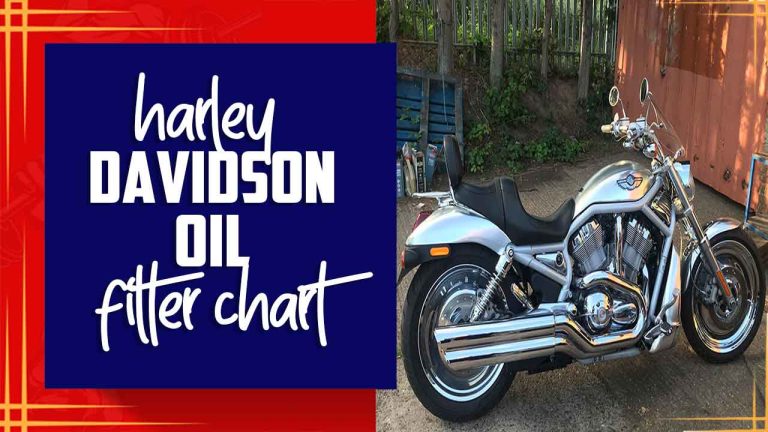 Harley Davidson Oil Filter Chart: Detailed Information